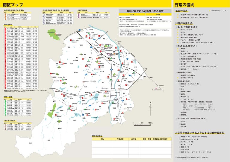 Hazard Map for Peace | Strategic Design Course
